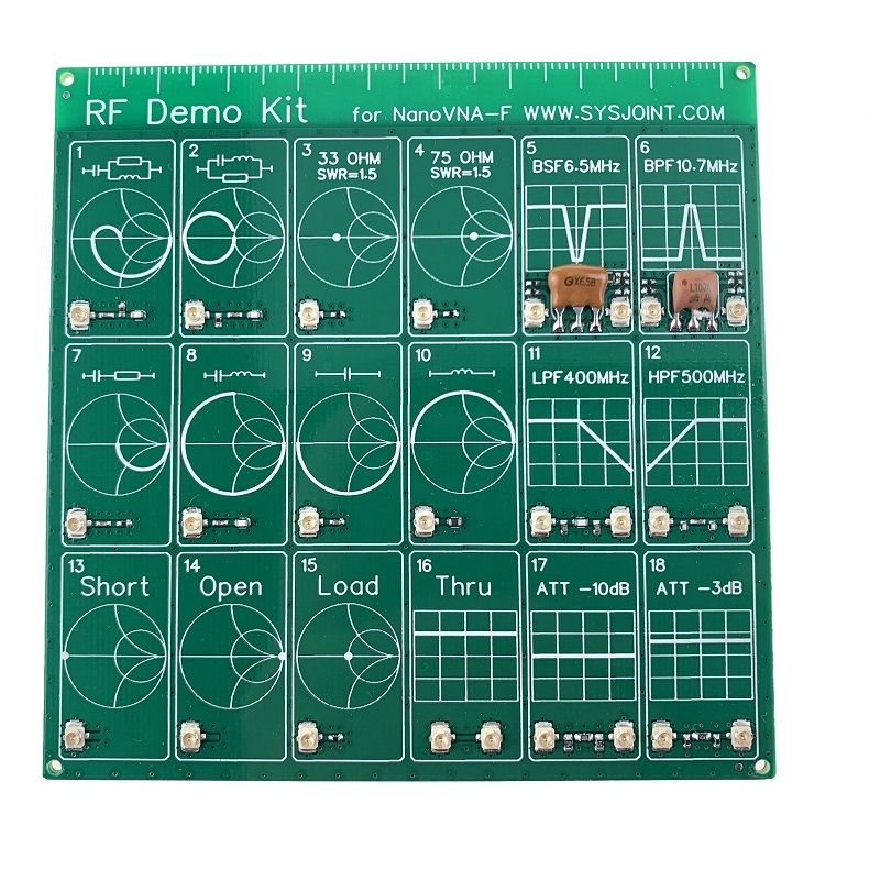 RF Module | Hangzhou SYSJOINT Information Technology Co., Ltd